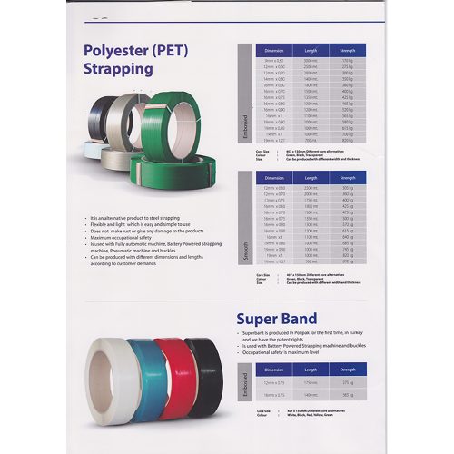 Polyester Strapping – Soimin